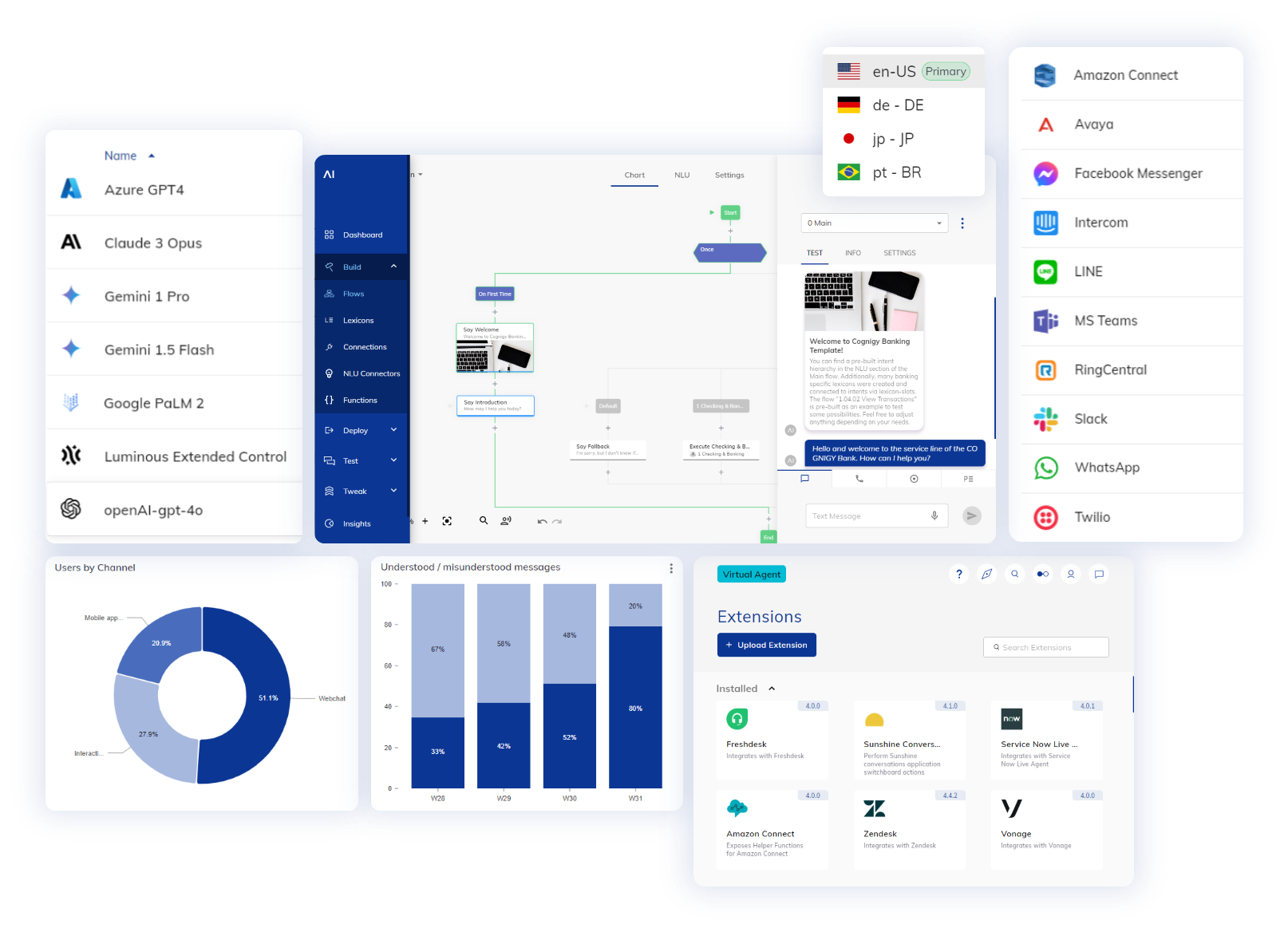 Cognigy.AI | Enterprise Contact Center AI Platform
